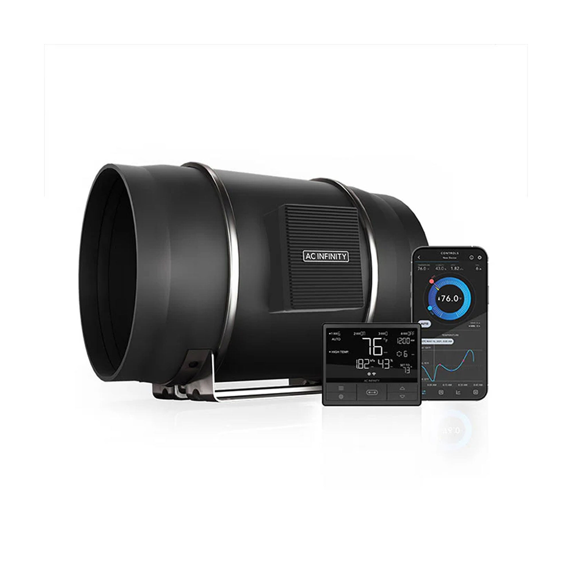 Grow Room Fans & Blowers — Exhaust, Circulation & Inline | Hydrobuilder
