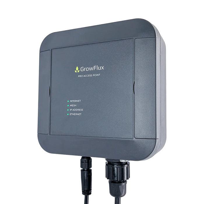 GrowFlux Pro Access Point for Reliable Indoor Connectivity