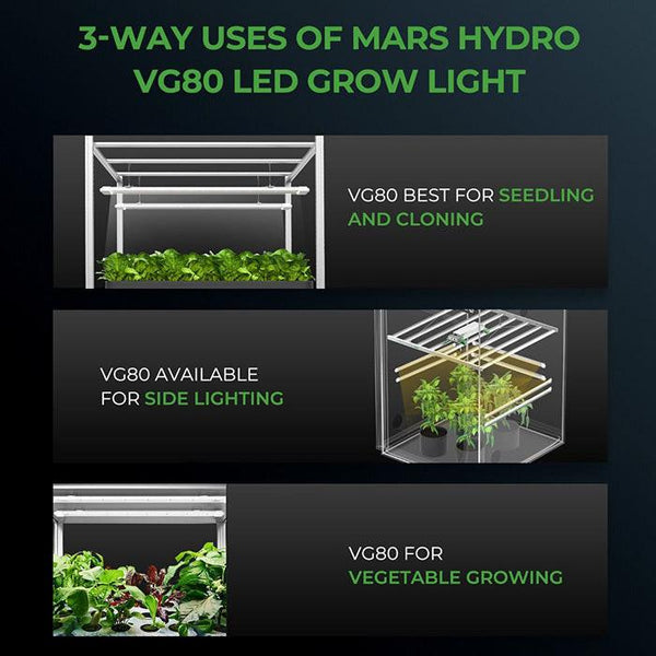Mars Hydro LEDs - Full Spectrum Growing Power